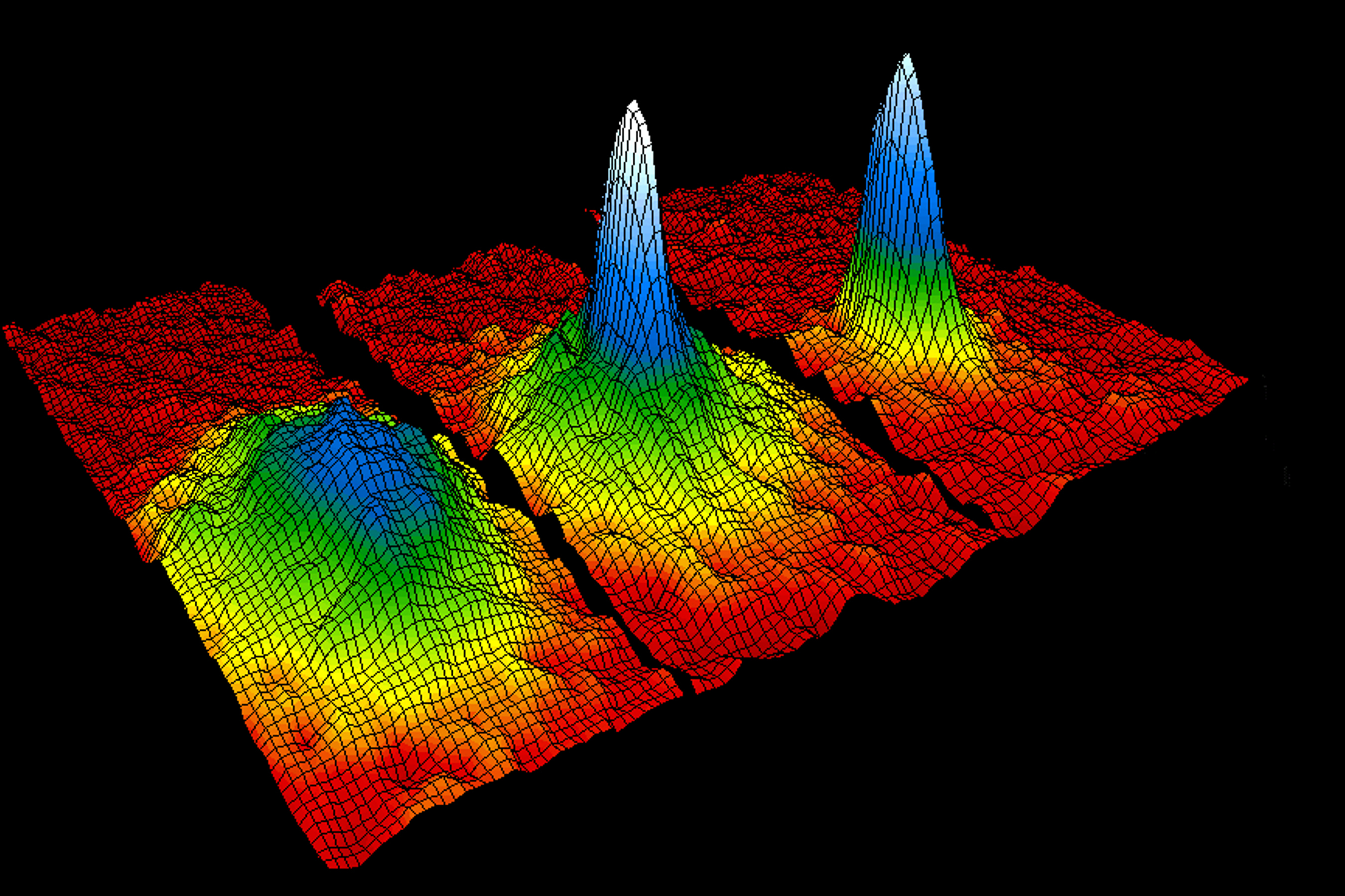 NTU Physics Cirriculum Maps